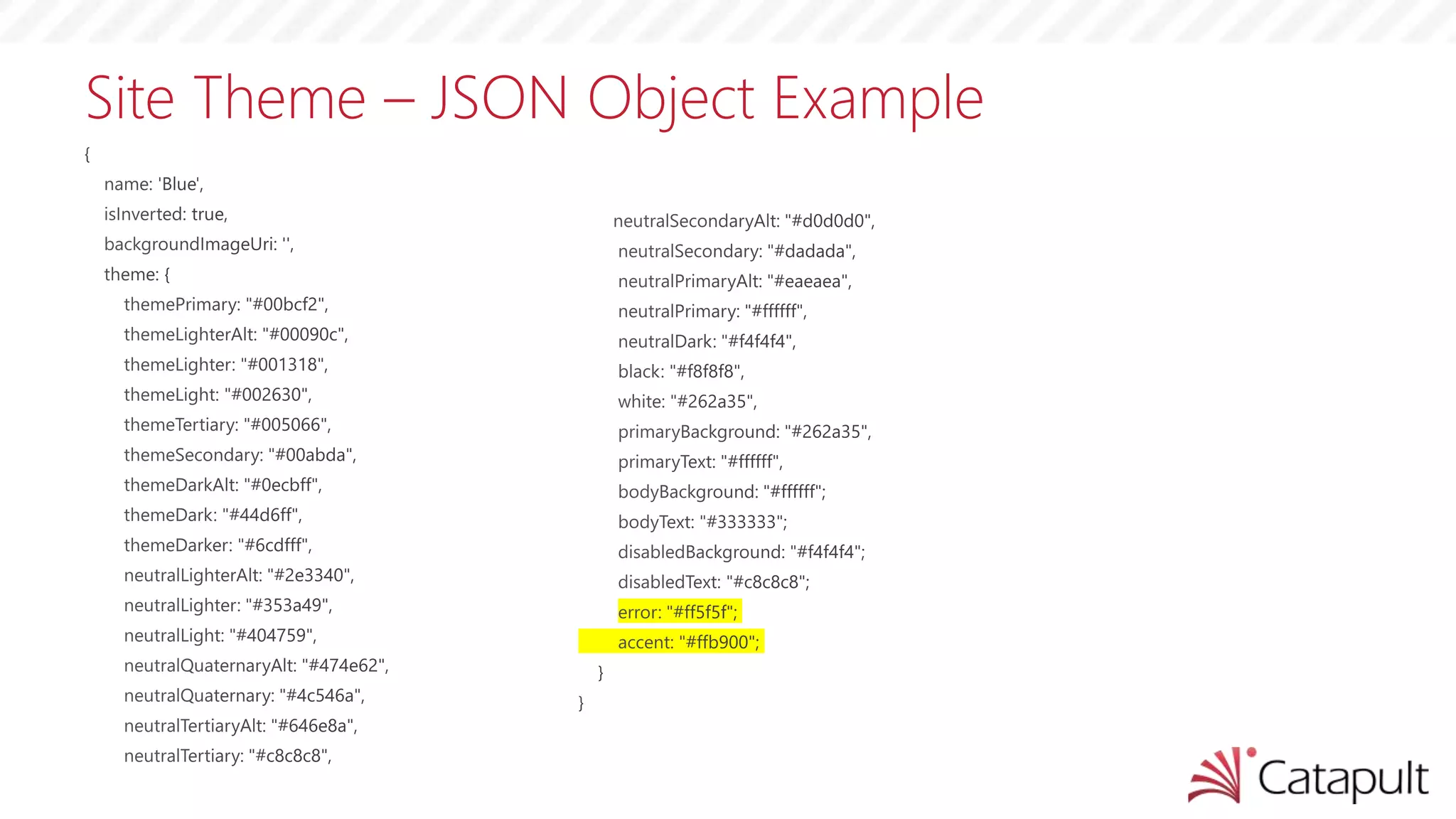 Modern SharePoint Capabilities | PPT