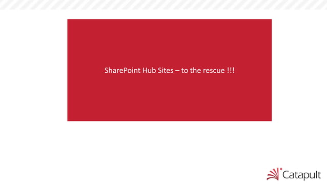 Modern SharePoint Capabilities | PPT