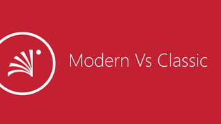 Modern SharePoint Capabilities | PPTX
