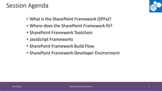 Convert your Full Trust Solutions to the SharePoint Framework (SPFx) | PPT