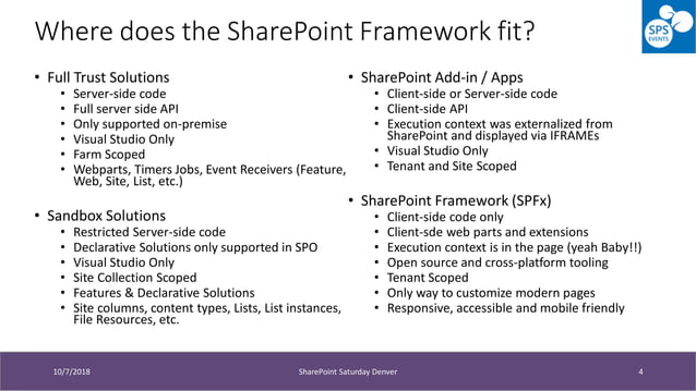Convert Your Full Trust Solutions To The Sharepoint Framework Spfx Ppt