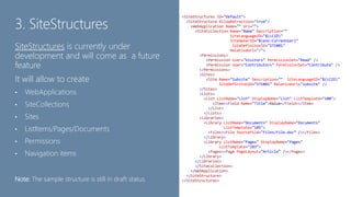 Professional SharePoint Solution Deployment with PowerShell | PDF