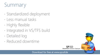 Professional SharePoint Solution Deployment with PowerShell | PDF
