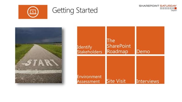 SPS Dayton Roadmap to SharePoint success | PDF | Business | Business ...