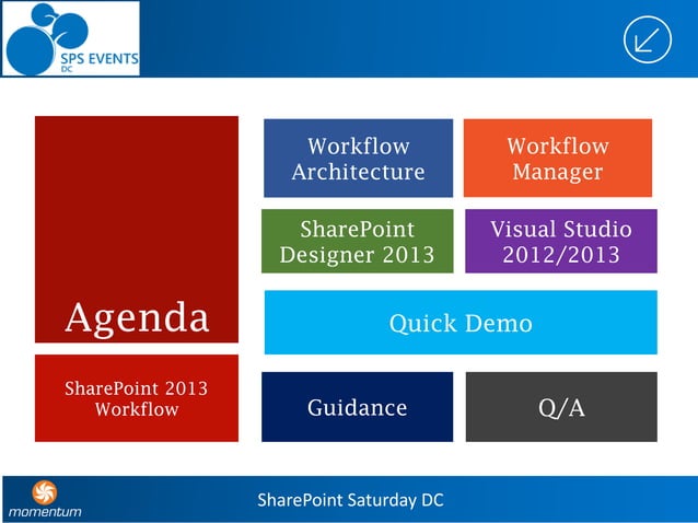 Spsdc what's new in share point 2013 workflow | PDF | Operating Systems | Computer Software and ...