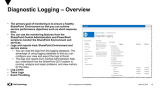 SharePoint Troubleshooting | PPT