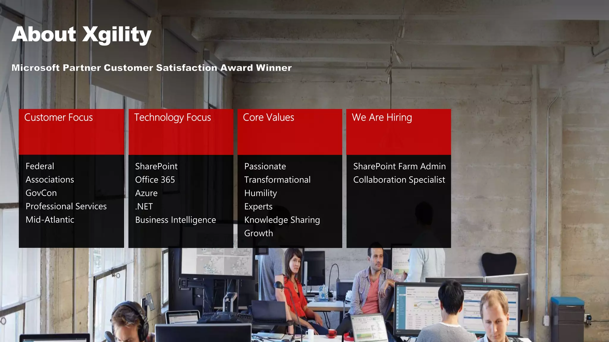 Sharing Nicely with Others - External Sharing in SharePoint Online | PPTX