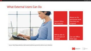 Sharing Nicely with Others - External Sharing in SharePoint Online ...