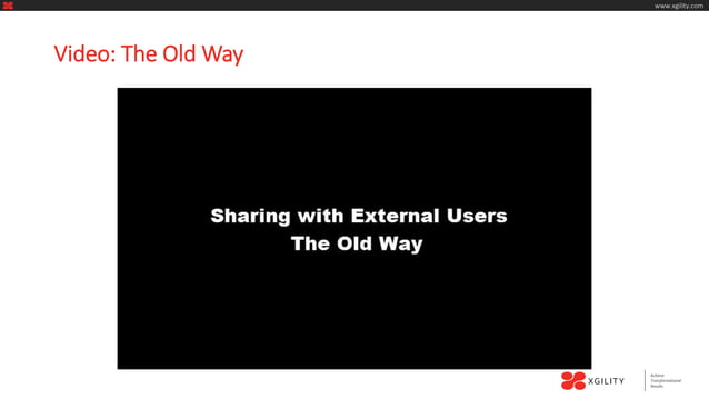 Sharing Nicely with Others - External Sharing in SharePoint Online | PPTX
