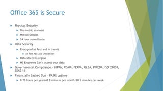 SharePoint Saturday Denver 2015 - What is Office365 and Why Should I Care? | PPTX