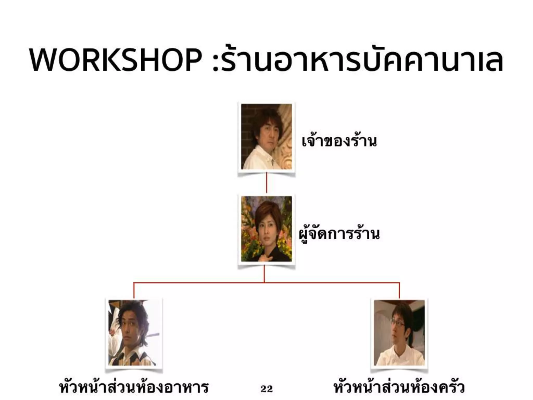 Systems Problem Solving and Decision Making | PPT