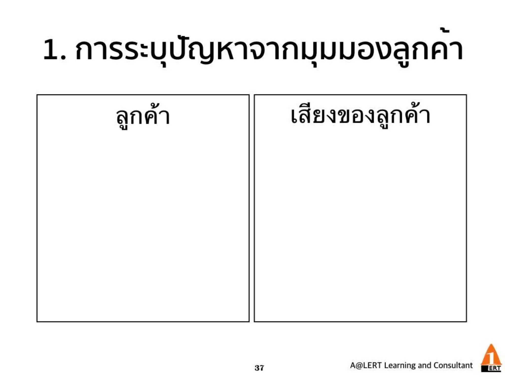 Systems Problem Solving And Decision Making Ppt