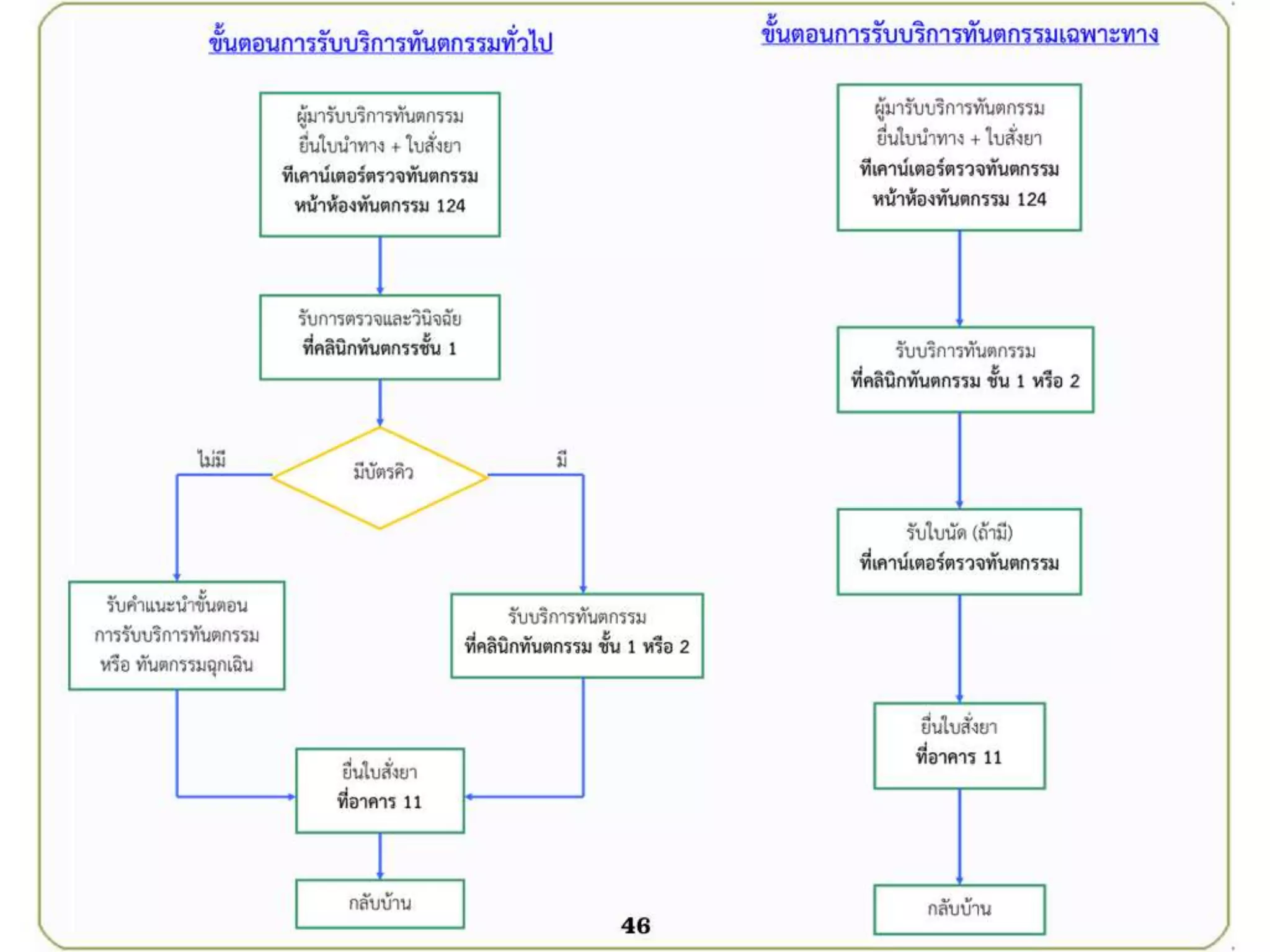 Systems Problem Solving and Decision Making | PPT