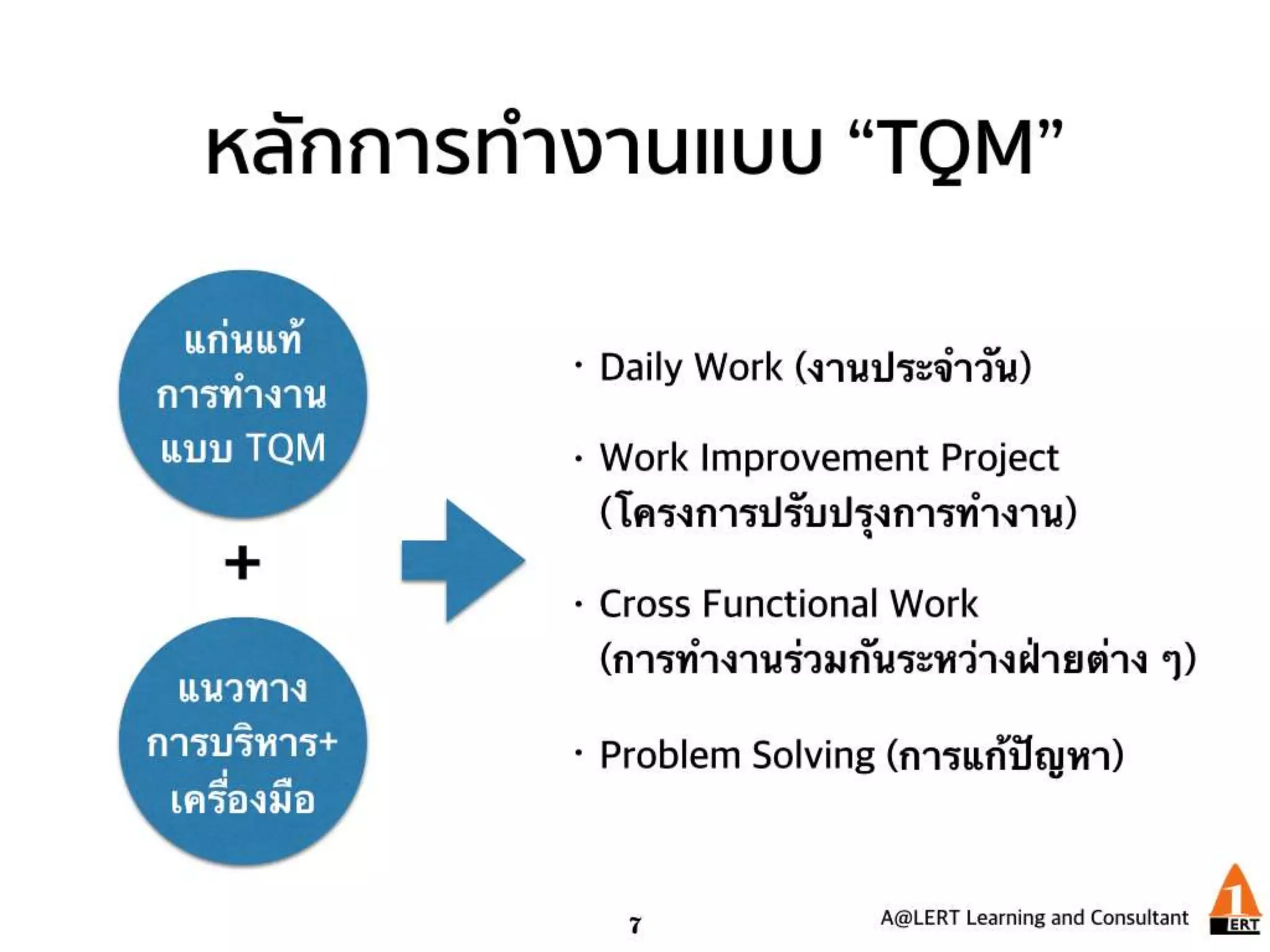 Systems Problem Solving and Decision Making | PPT