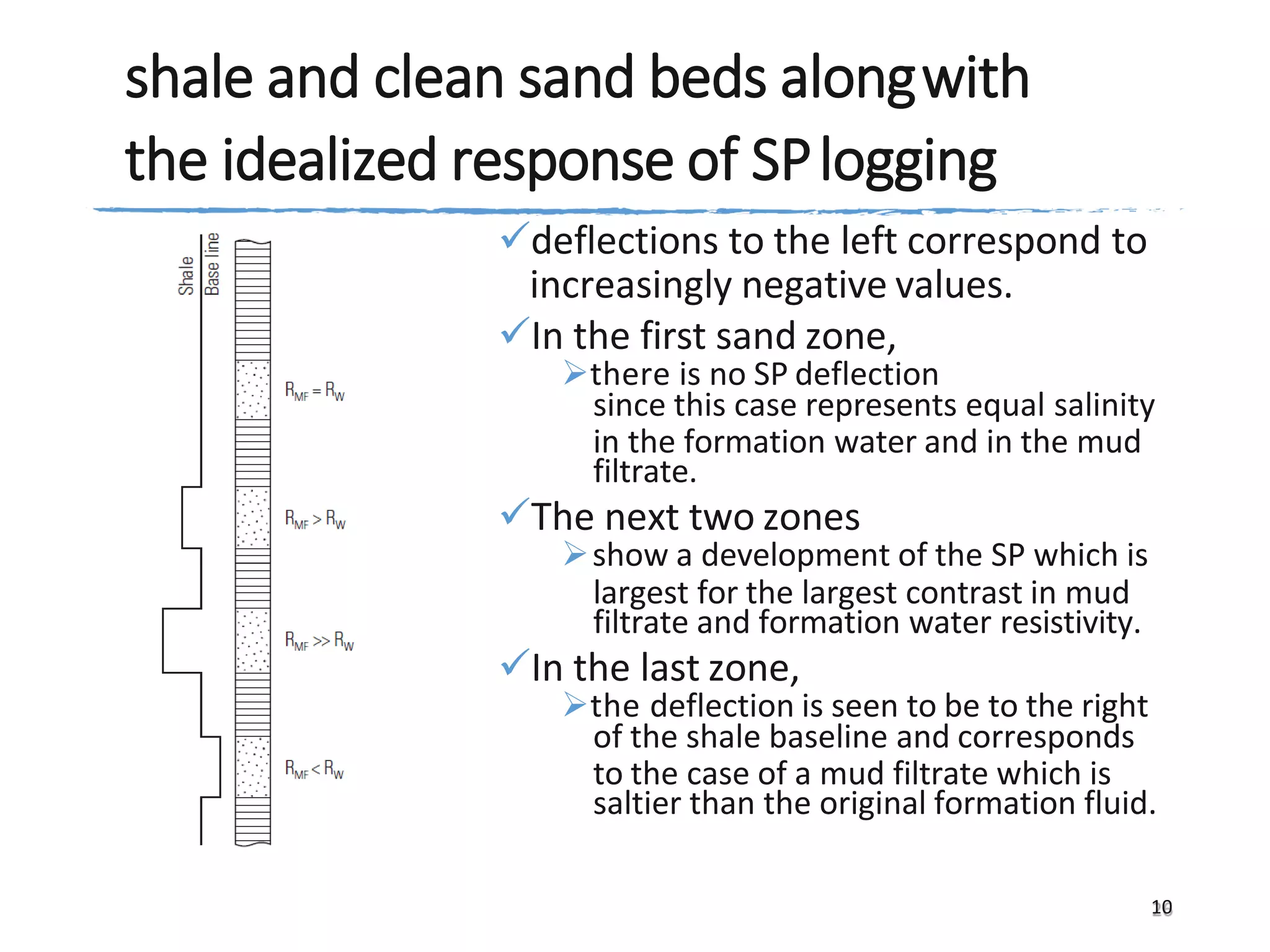 Sp log - Well logging | PDF