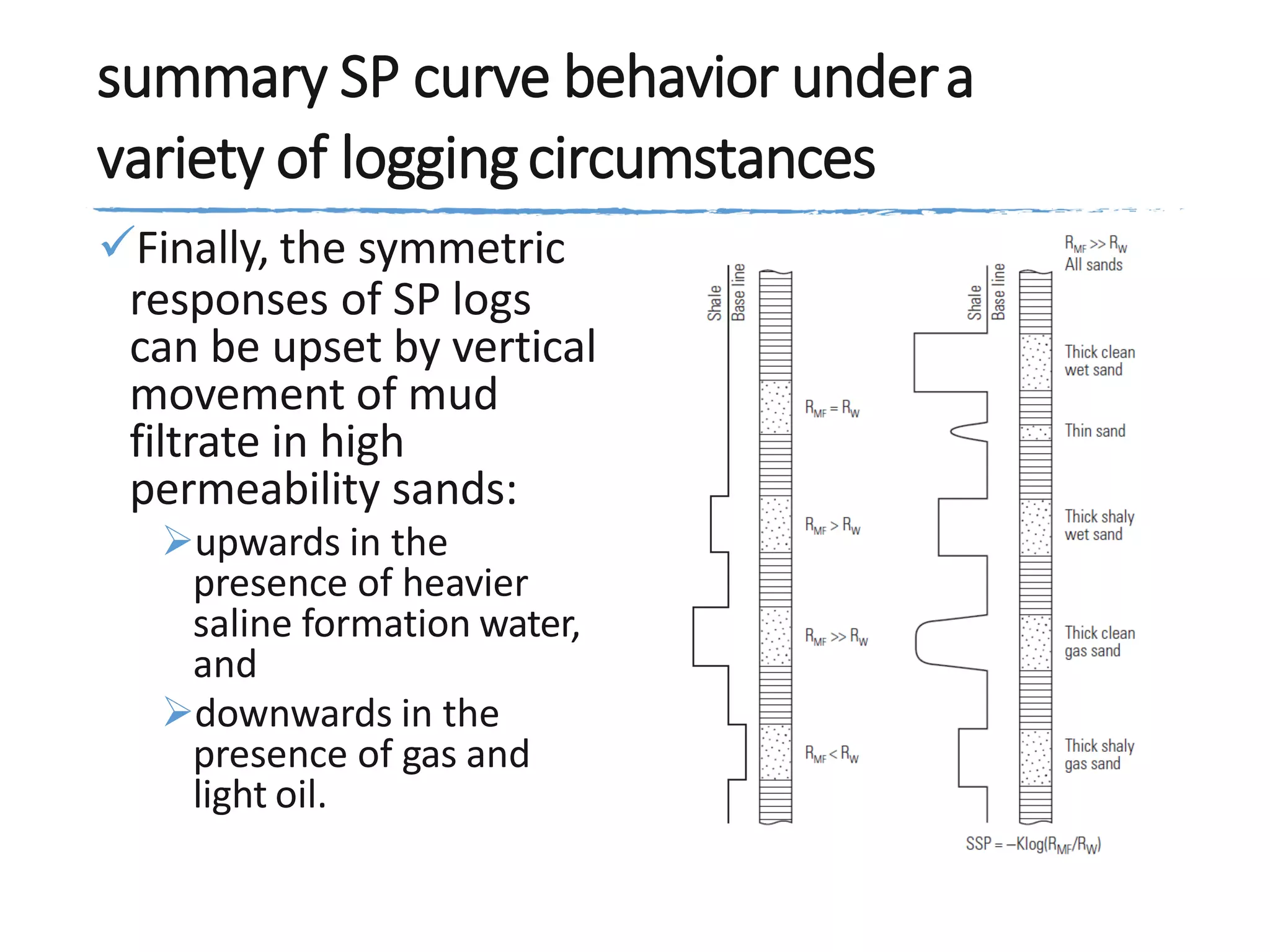 Sp log - Well logging | PDF