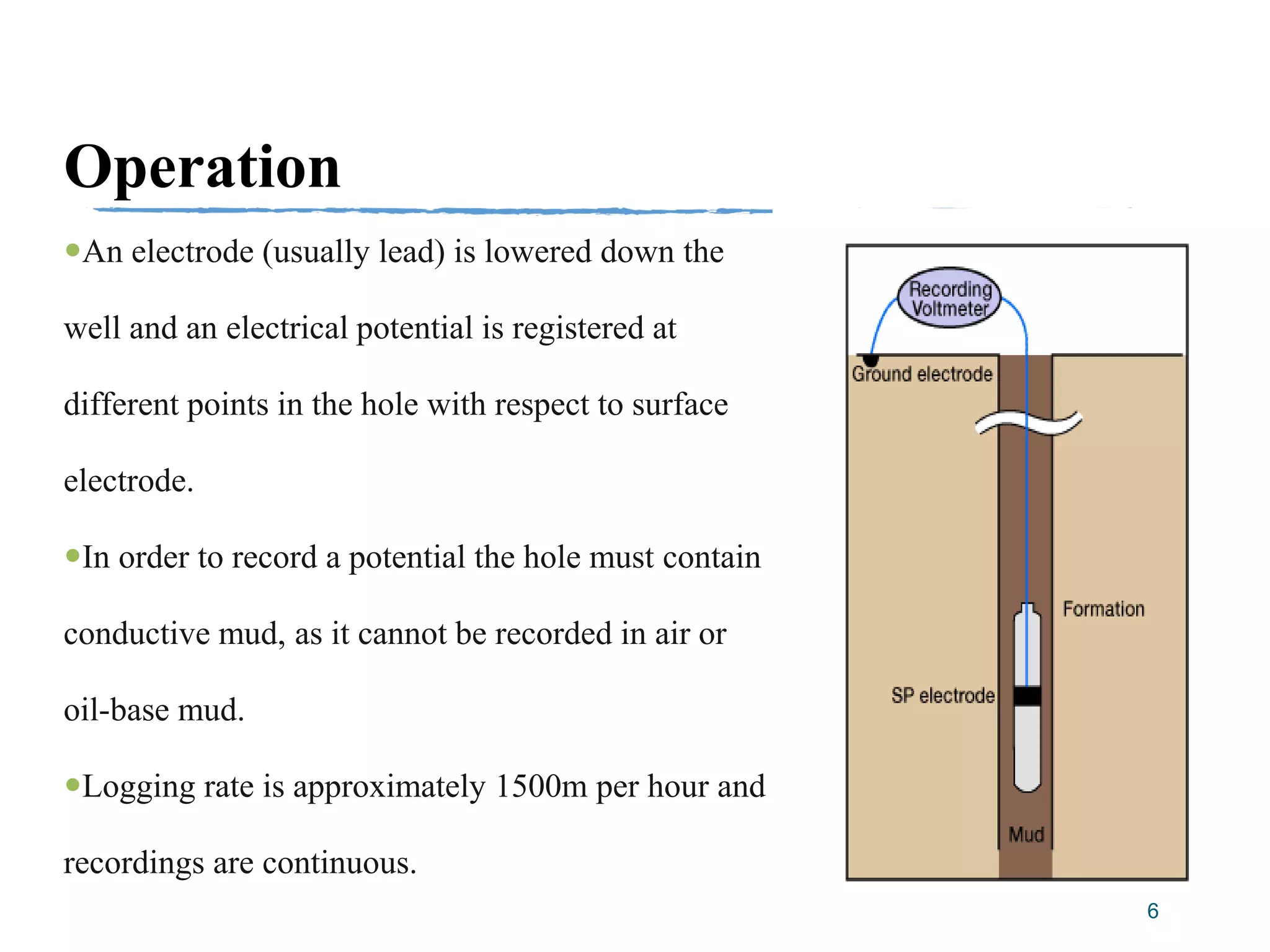 Sp log - Well logging | PDF