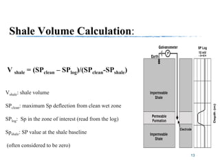Sp log - Well logging | PDF