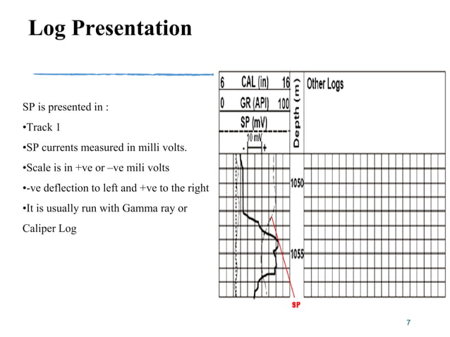 Sp log - Well logging | PDF | Geology | Science