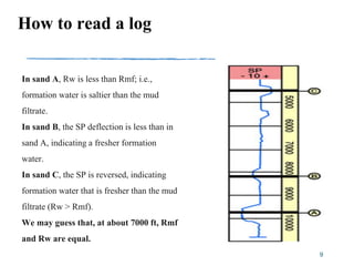 Sp log - Well logging | PDF