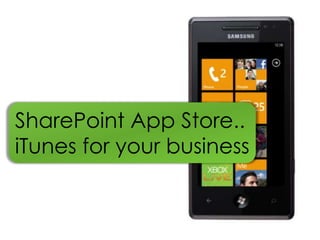 SharePoint App Store - itunes for your business | PPT