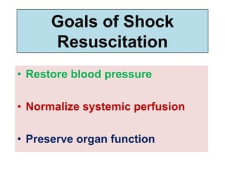 Trauma --Shock Nurse's Role | PPTX