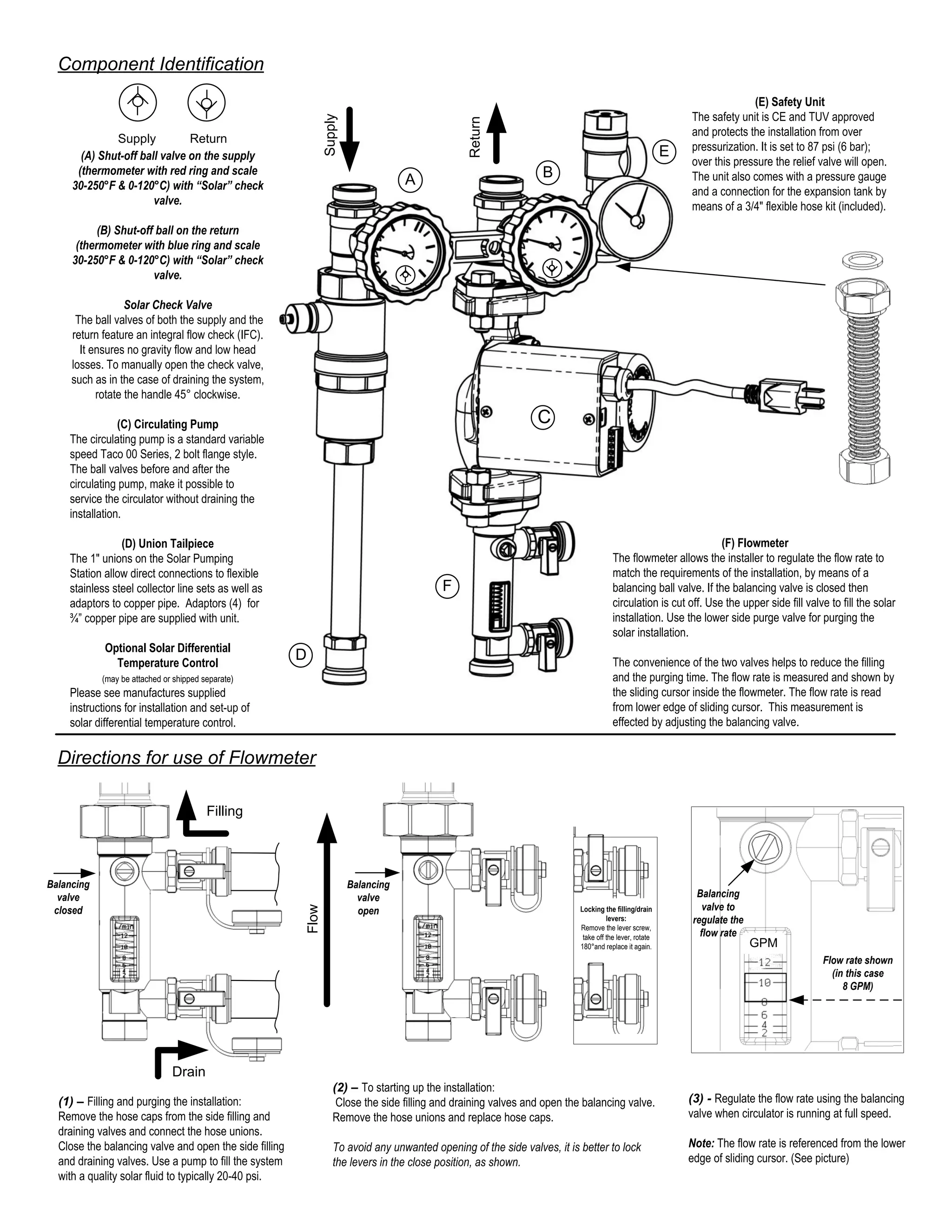 Sps Instruction Sheet | PDF