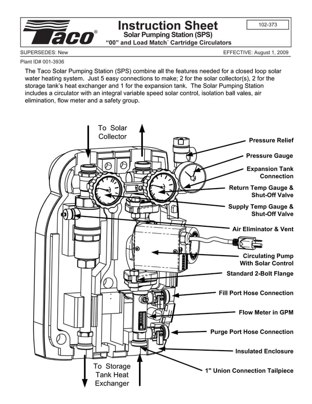 Sps Instruction Sheet | PDF | Home Appliances | Home & Garden