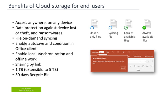 SPS Istanbul - How to empower your end-users with Microsoft 365 | PPT