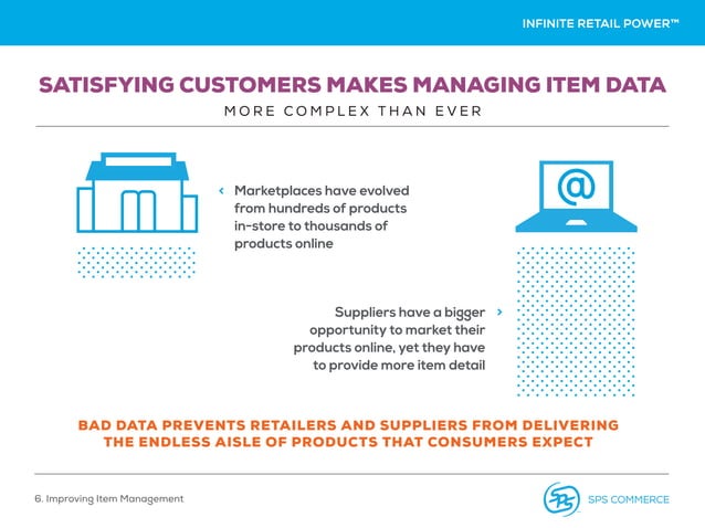 Improving Item Management