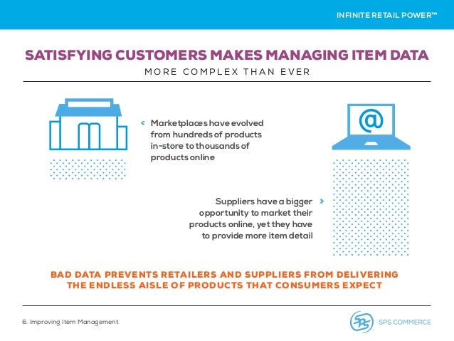 Improving Item Management