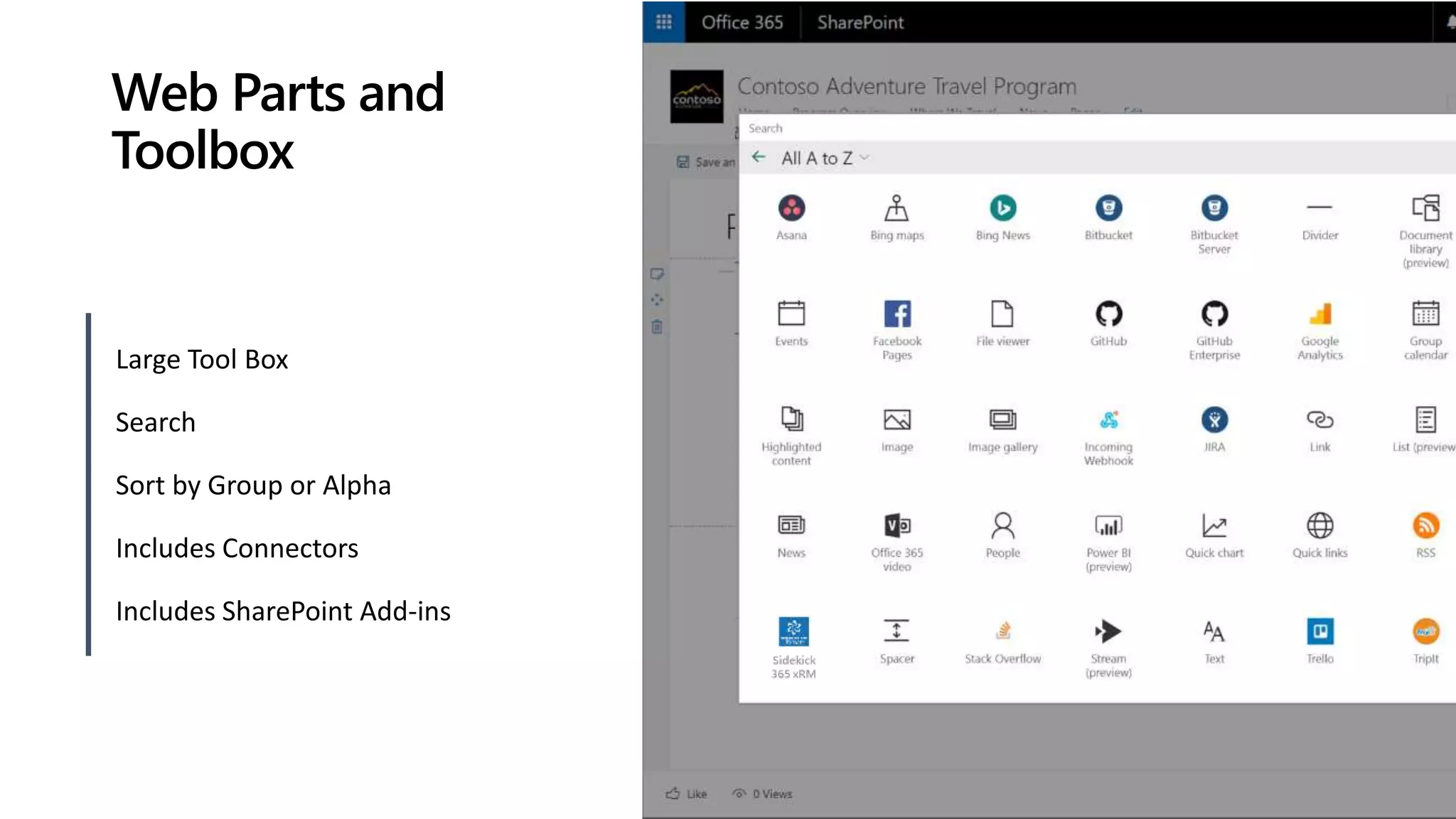 Target SharePoint and Teams with SharePoint Framework | PPT