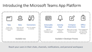 Target SharePoint and Teams with SharePoint Framework | PPT