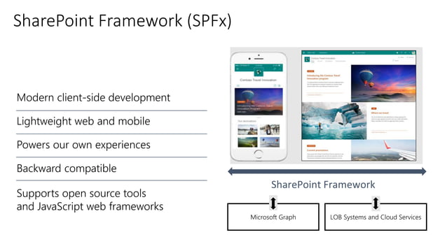 Target SharePoint and Teams with SharePoint Framework | PPT