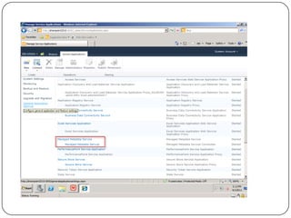 Creating SharePoint 2010 termstores using MindManager | PPT