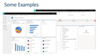 SharePoint Saturday Leicester - Getting Started with Model Driven ...