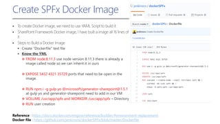 SPFx Team based Development using Docker | PPTX