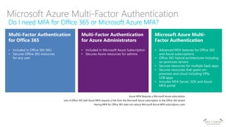 SPSLisbon 2017 Office 365 Multi-factor Authentication with Microsoft ...