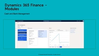 SharePoint y Dynamics 365 FnO - Mejor juntos | PPTX