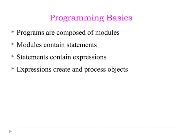 Spsl iv unit final | PPT