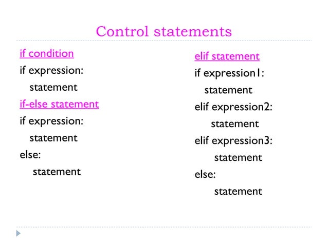 Spsl iv unit final | PPT