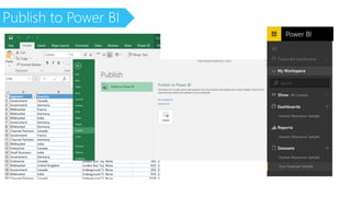 Bringing your data to life using Power BI - SPS London 2016 | PPTX ...