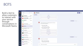 Extending Microsoft Teams | PPT