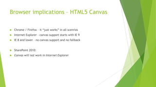 Spsmi13 charts | PPTX