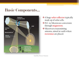 Satellite Power Station | PPTX