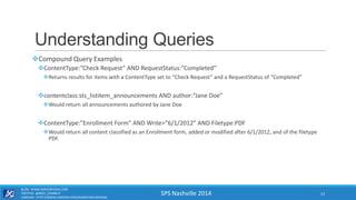 Dynamic Content using Search - SPS Nashville | PPT