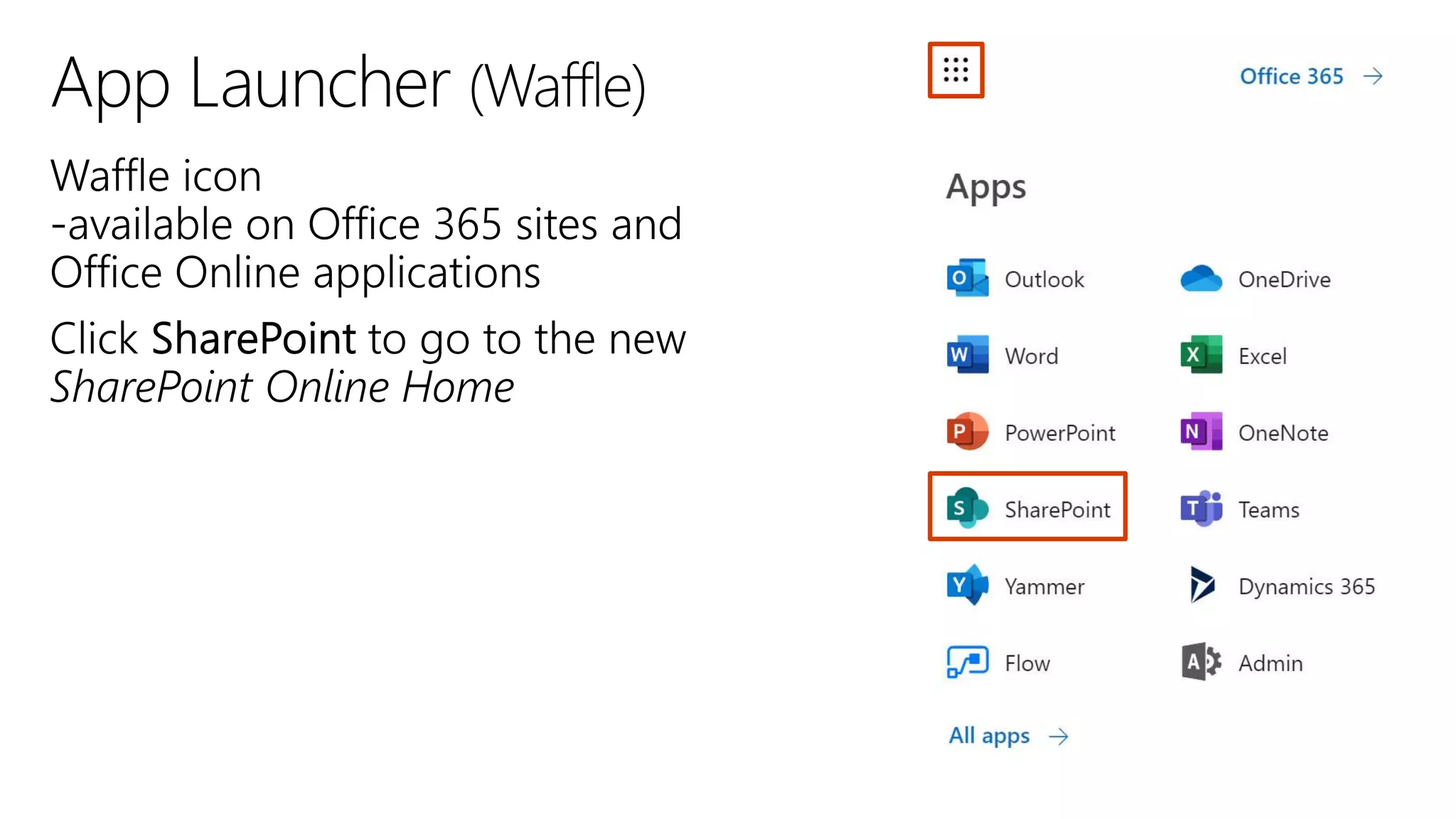 SPS Nashville Modern Sharepoint Experience | PPTX