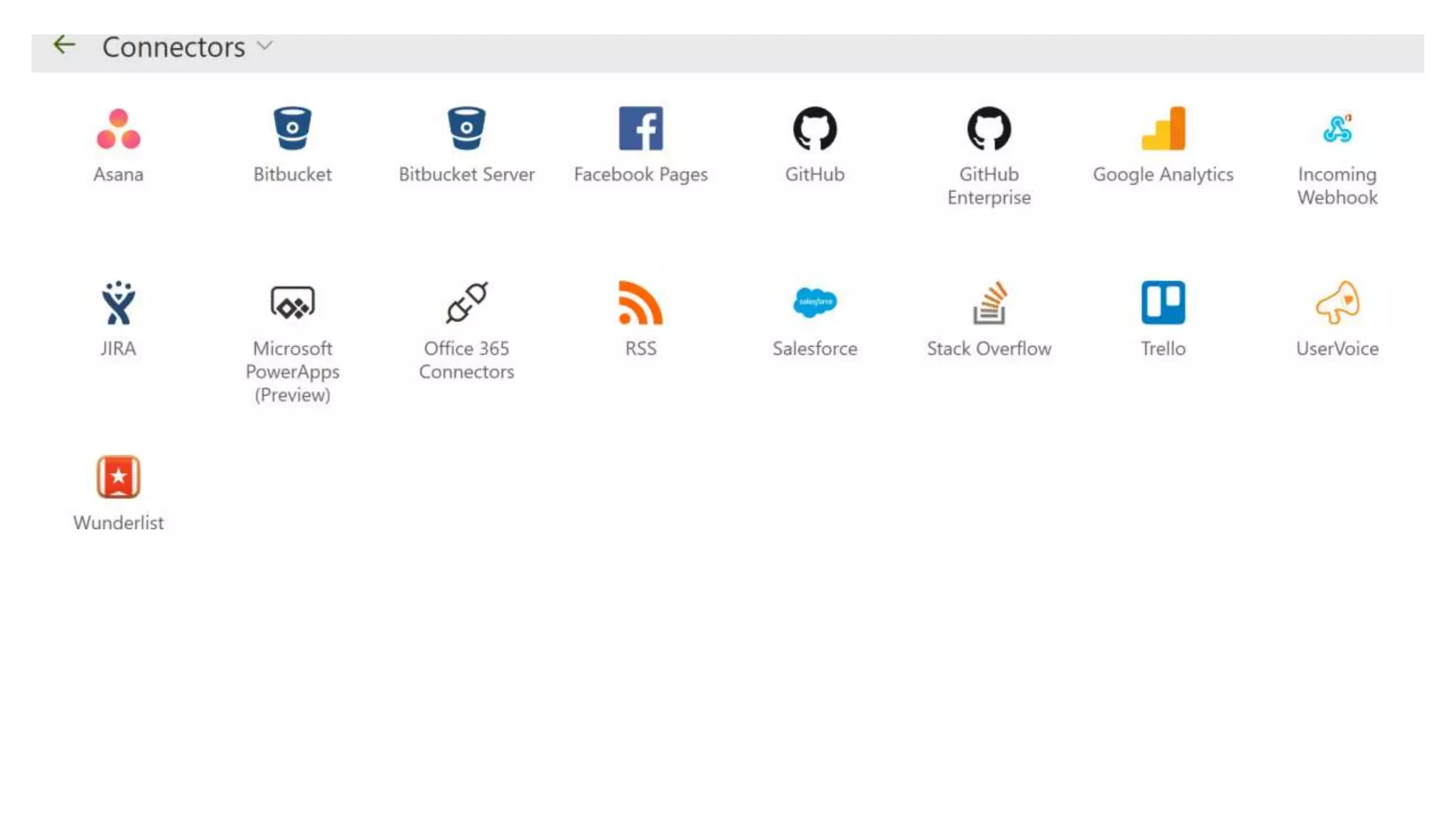 SPS Nashville Modern Sharepoint Experience | PPTX