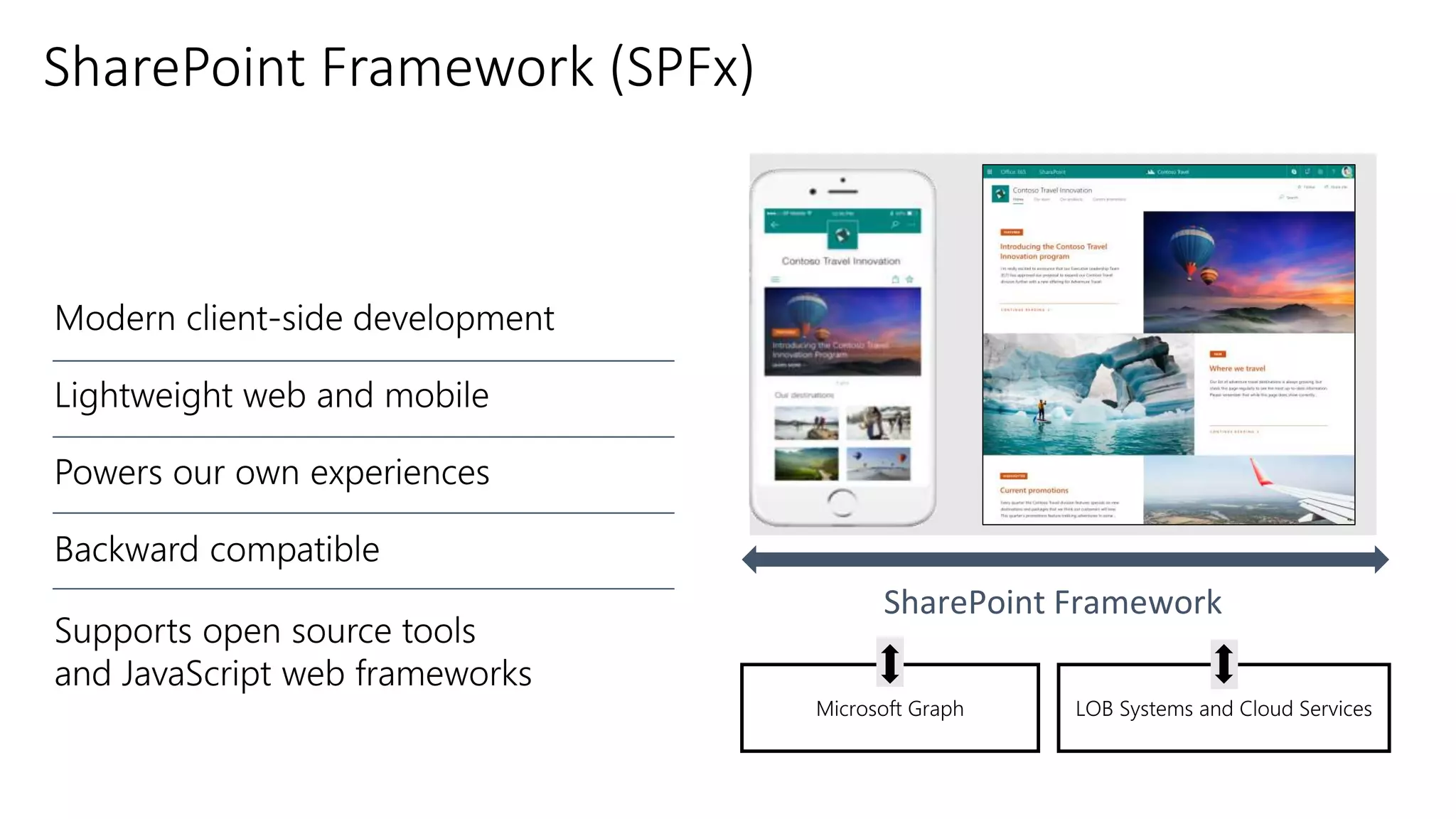 Target SharePoint and Teams with SharePoint Framework | PPT