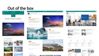 Target SharePoint and Teams with SharePoint Framework | PPT